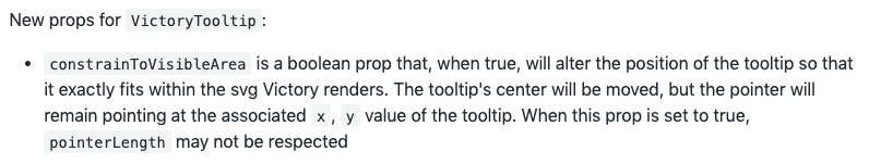 Donut Chart - SVG tooltip overflow properties · Issue #2541 · patternfly/patternfly-react · GitHub