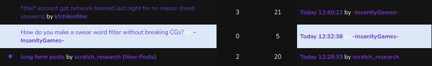 Website dark mode: posts with no replies show up white · Issue #5576 · ScratchAddons ...