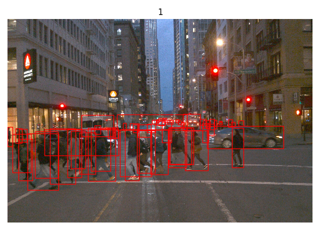 Very small 2D label boxes in dataset · Issue #129 · waymo-research ...
