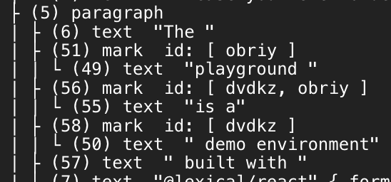 Bug Inconsistent Behavior Wrapping Selections With Mark Nodes When Intersecting With Other Mark