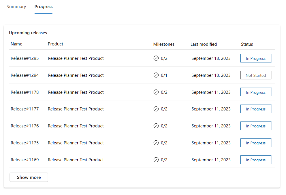 Show A Quick Snapshot Of The Release Plans · Issue 6993 · Azureazure Sdk Tools · Github 