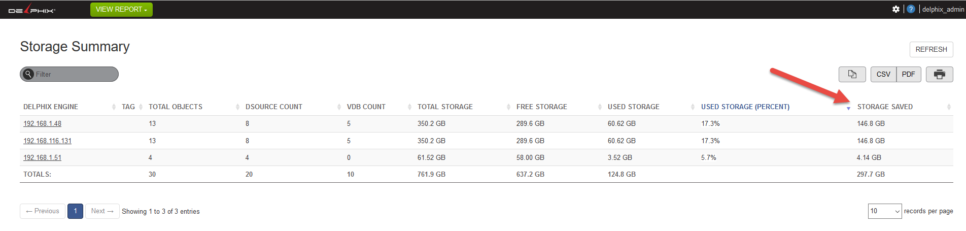 Add Column To Dxgetappliance · Issue 25 · Delphixdxtoolkit · Github 5725