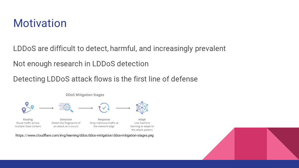 GitHub - brandontcheung/NS3-Simulation