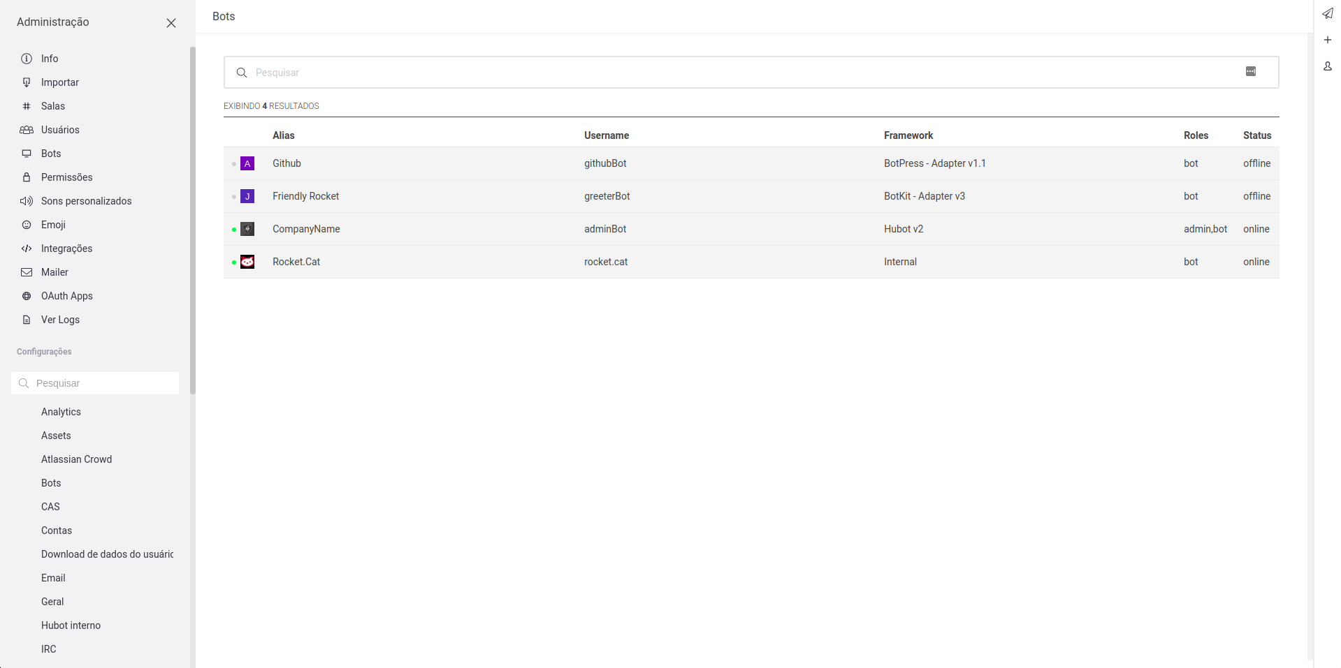 New Section To Monitor And Manage Bot Accounts On Admin Interface · Issue 10831 · Rocketchat 9286