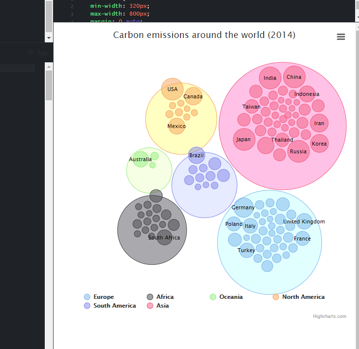 Bubbles get stuck in packed bubble chart · Issue #12063 · highcharts ...