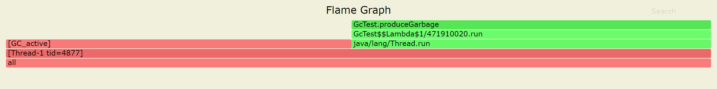 long attach time · Issue #328 · async-profiler/async-profiler · GitHub