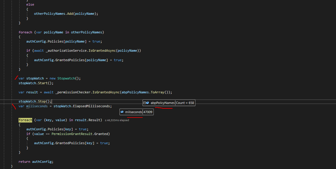 Bad Performance Isgranted With Redis · Issue 7788 · Abpframeworkabp · Github