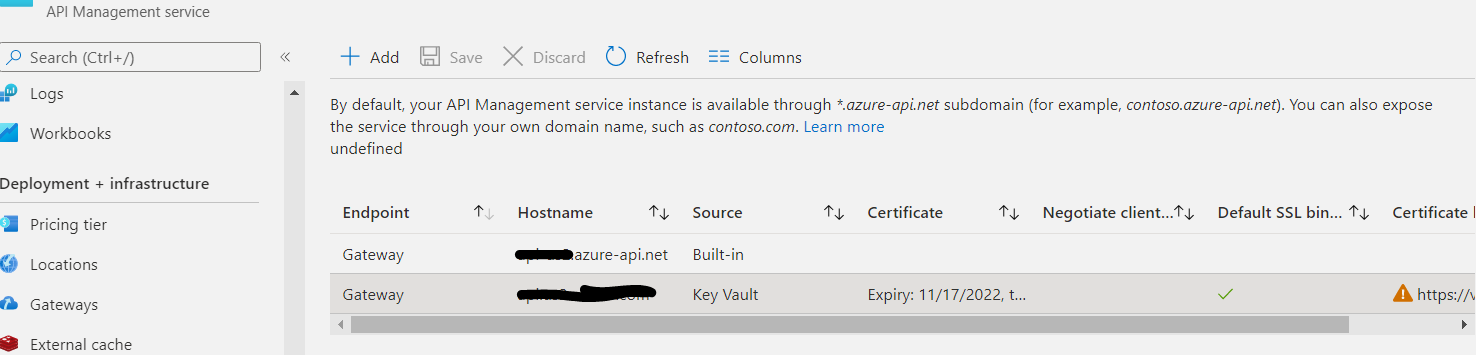 Error: waiting for creation/update of "Custom Domain" on API MGMT · Issue #18047 · hashicorp ...