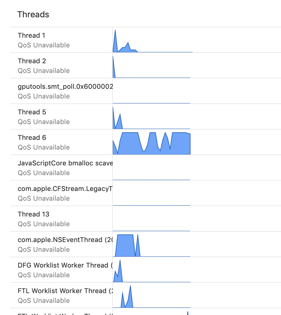 Rendering 3000 instances of a box reduces framerate to 14fps · Issue #205 · BabylonJS ...