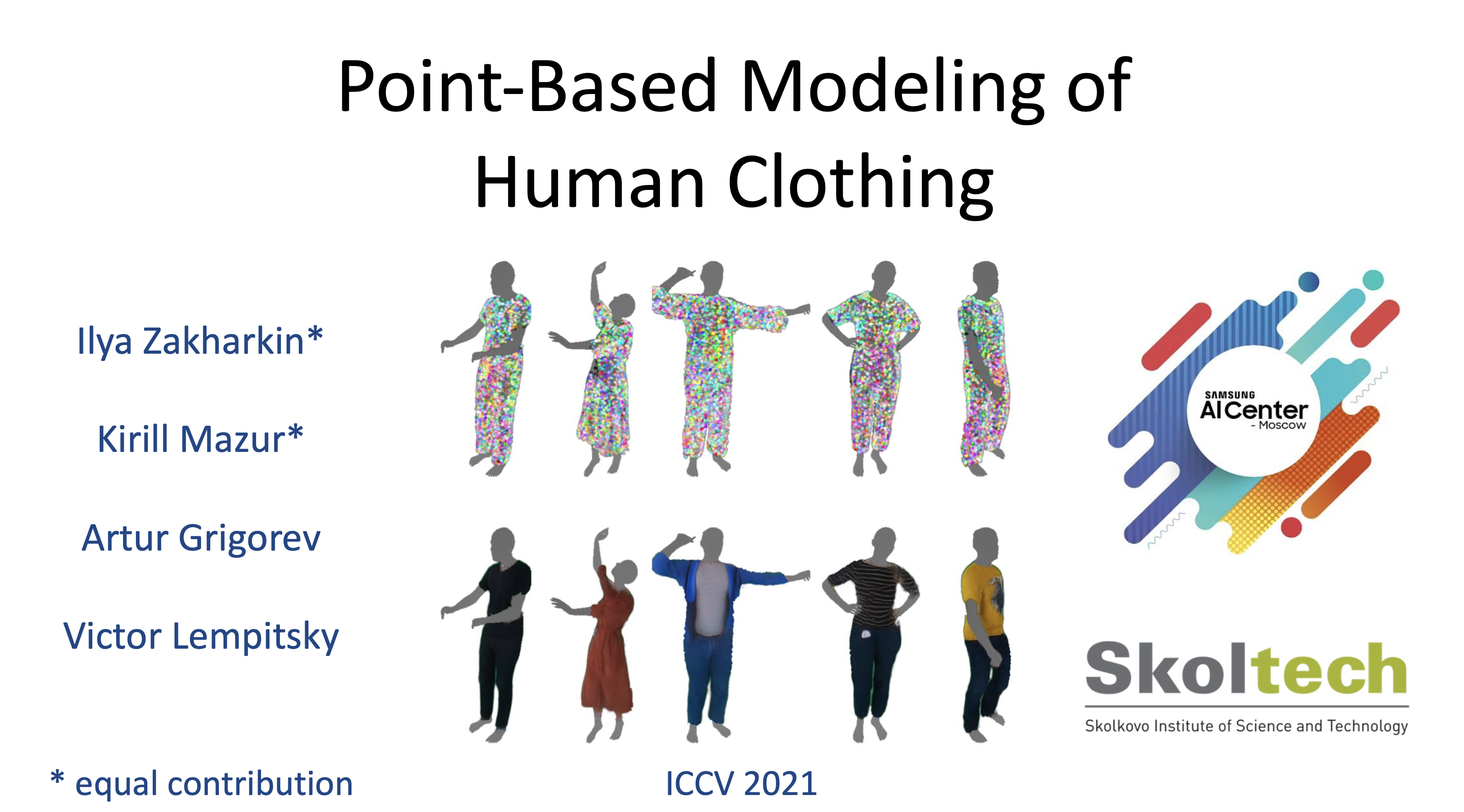 Point-Based Modeling of Human Clothing