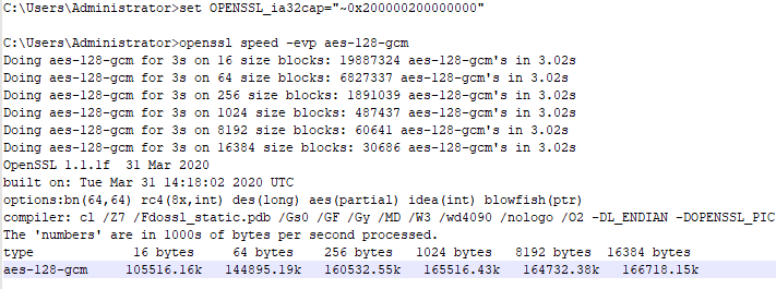V2RayNG没使用AES指令集？ · Issue #381 · 2dust/v2rayNG · GitHub