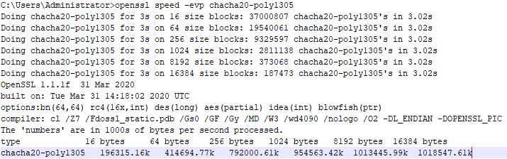 V2RayNG没使用AES指令集？ · Issue #381 · 2dust/v2rayNG · GitHub