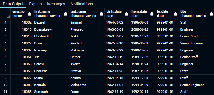GitHub - krmcclelland/Pewlett-Hackard-Analysis: Pewlett Hackard Analysis