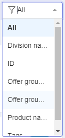 Feature request: Show full value of select option if it have overflow · Issue #1082 · ng-select ...