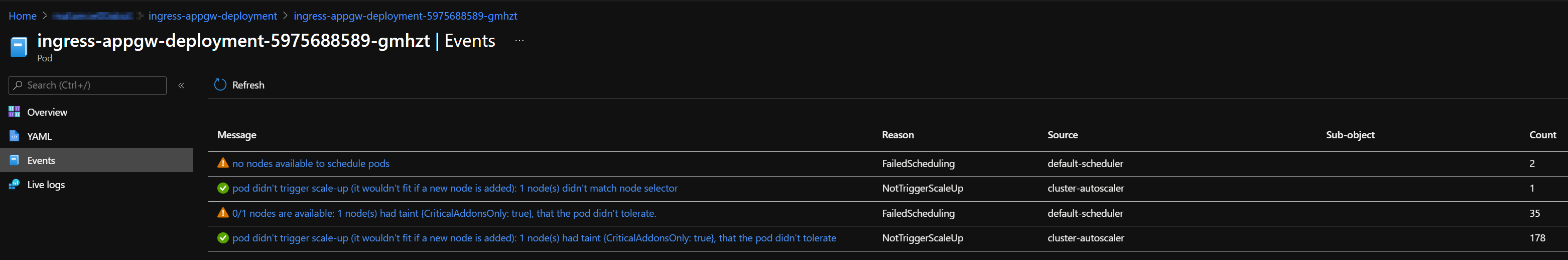 When Using Criticaladdonsonlytruenoschedule The Agic Ingress Appgw Deployment Pod Does Not