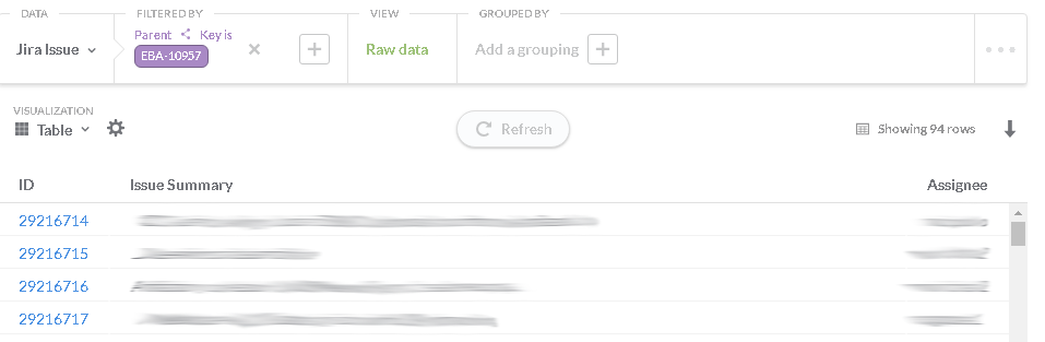 Self-referencing columns broken on Oracle and Redshift · Issue #8510 · metabase/metabase · GitHub