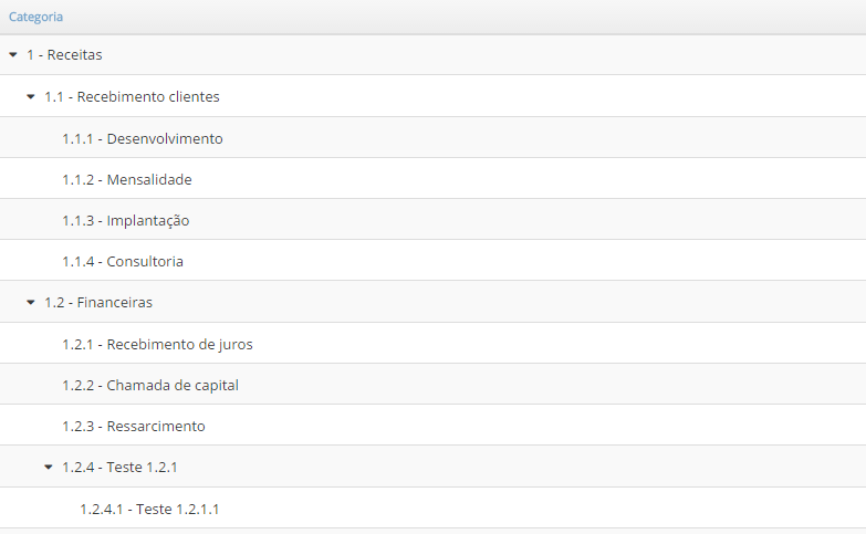 Multi Levels Wont Work · Issue 15 · Leandrogehlenyii2 Treegrid · Github 