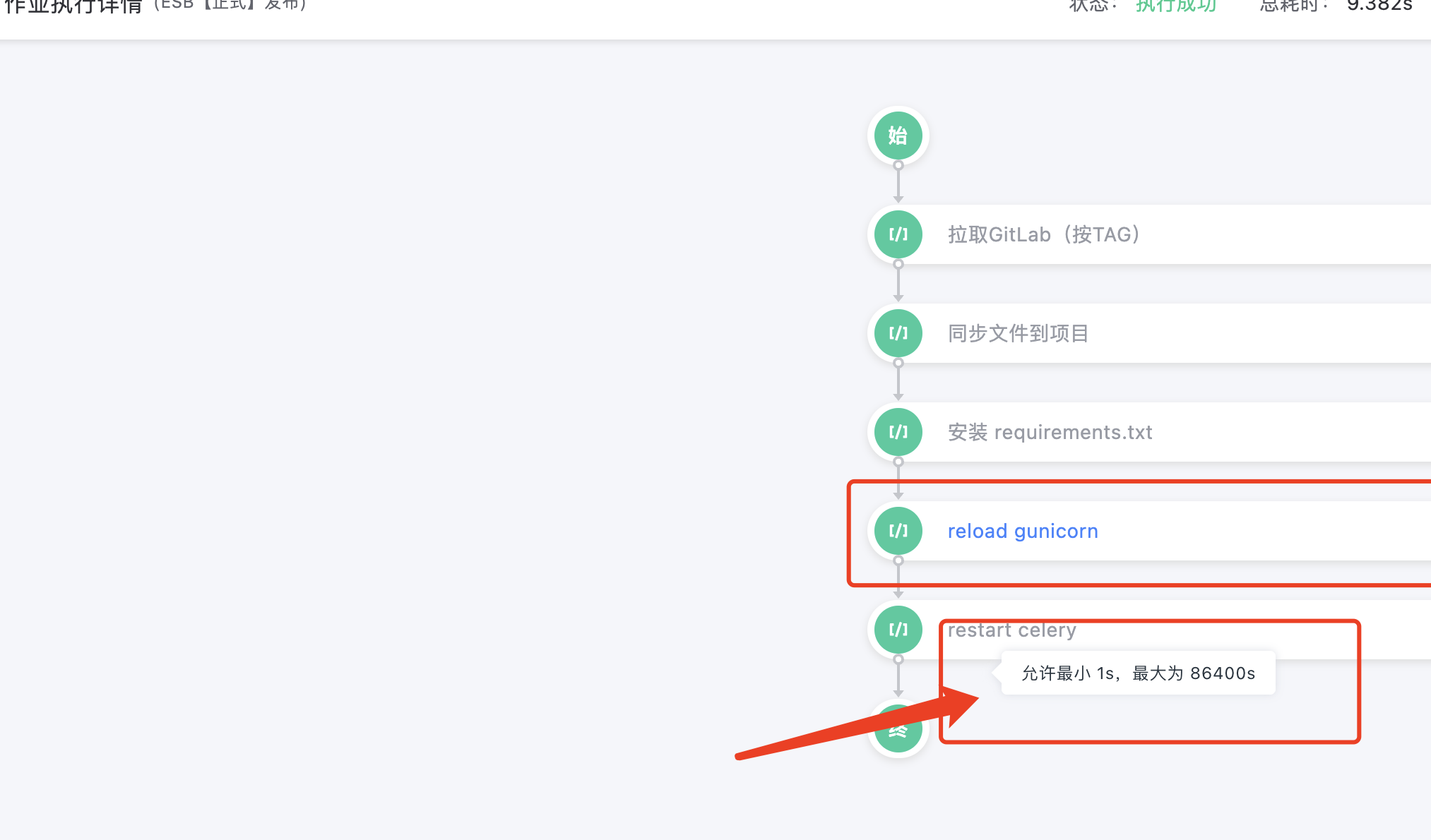 bugfix: 切换页面tooltips不消失 · Issue #1807 · TencentBlueKing/bk-job · GitHub