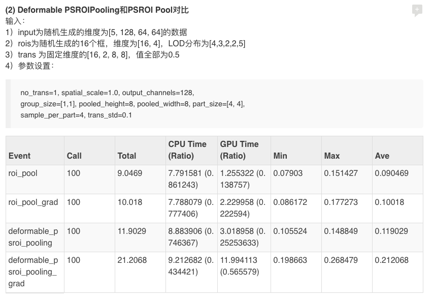 Deformable PSROI Pooling OP #17827 · Issue #17669 · PaddlePaddle/Paddle · GitHub