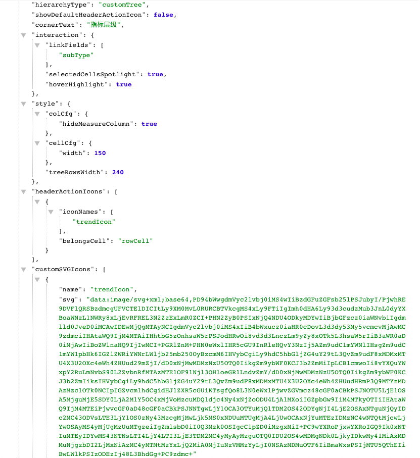 🐛自定义树性能问题 · Issue #1229 · antvis/S2 · GitHub