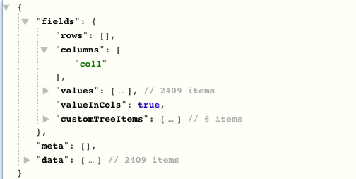 🐛自定义树性能问题 · Issue #1229 · antvis/S2 · GitHub
