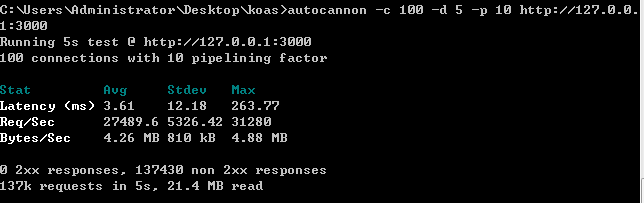 write ECONNABORTED · Issue #1223 · koajs/koa · GitHub
