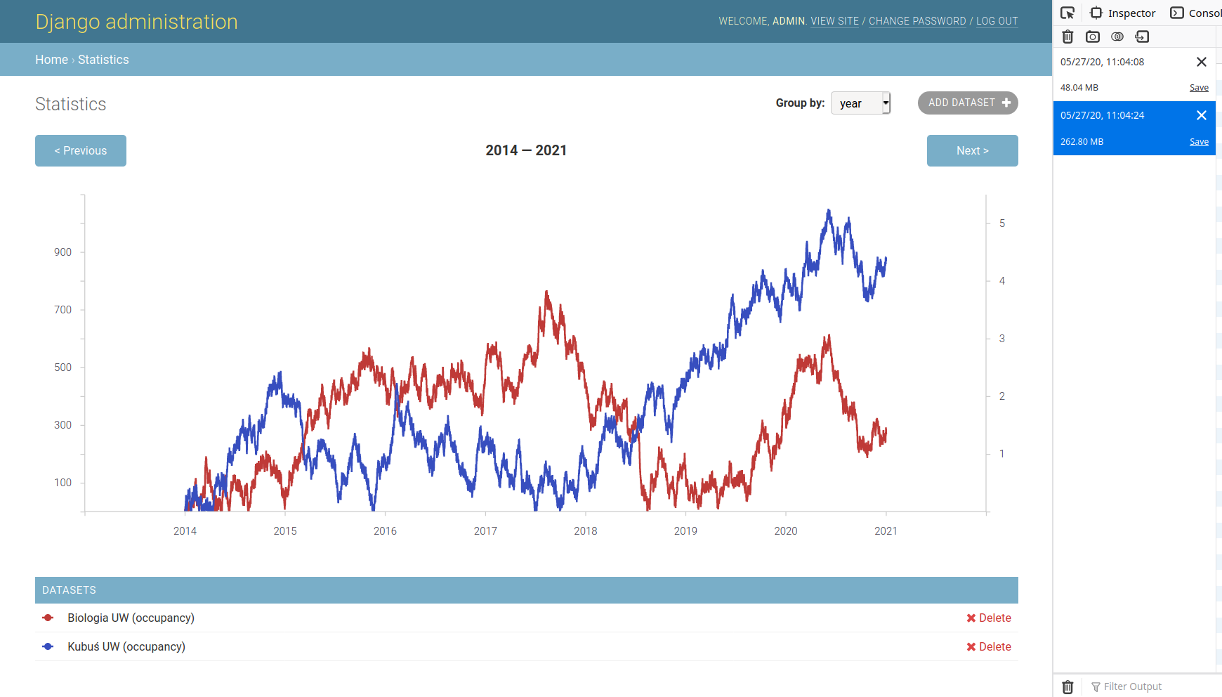 Stats in API · Issue #141 · pooh-labs/eaterslab · GitHub