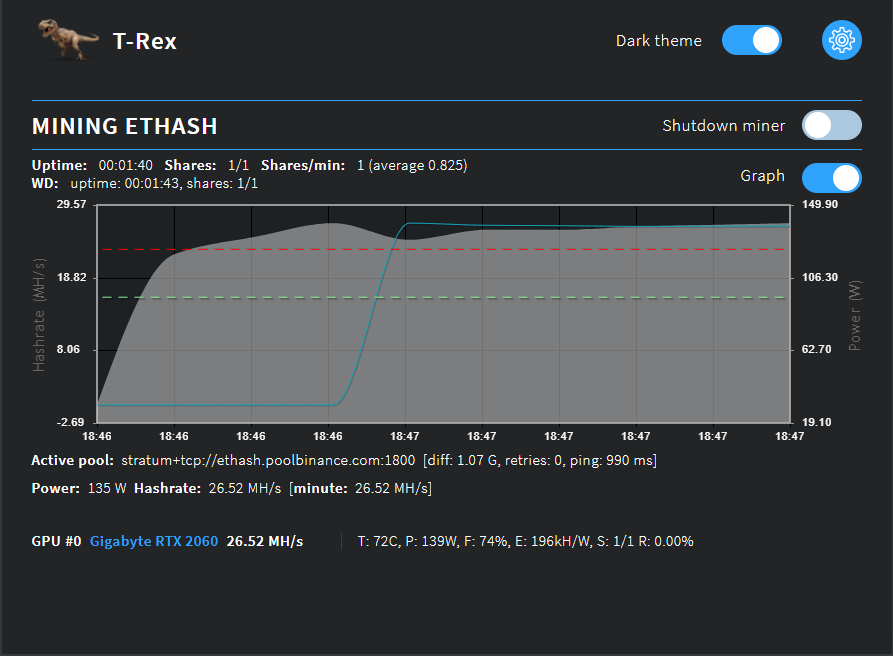 my p is 147 w and my gpu warming up · Issue #307 · trexminer/T-Rex · GitHub