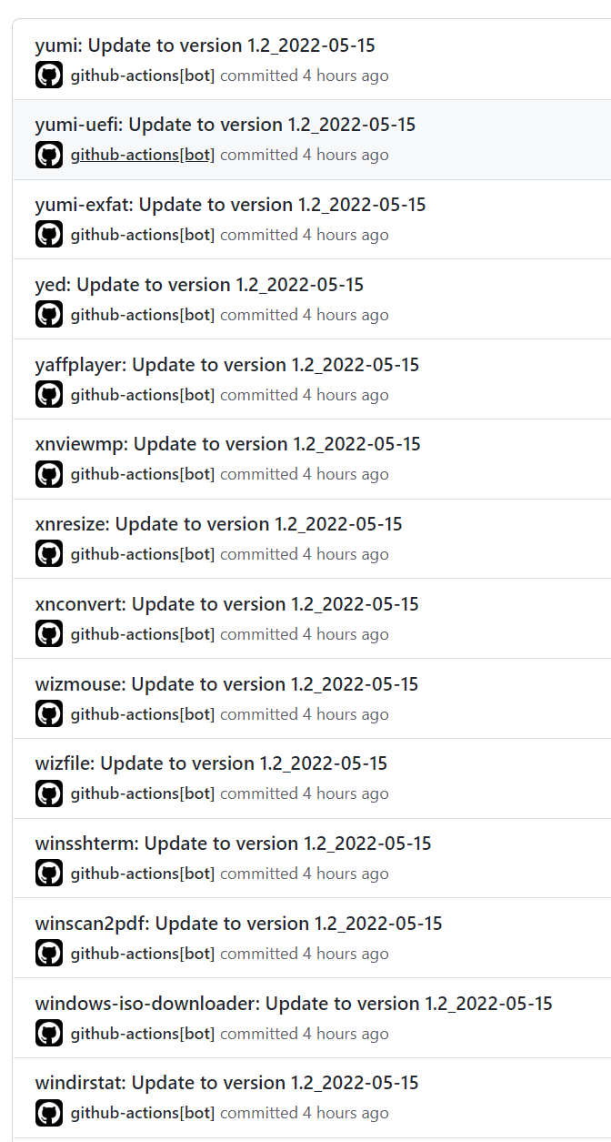 Bot set wrong version to many packages. · Issue #8494 · ScoopInstaller/Extras · GitHub