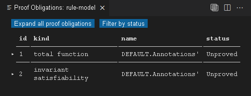 PO listing has strange box outlines? · Issue #139 · overturetool/vdm ...