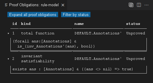 PO listing has strange box outlines? · Issue #139 · overturetool/vdm ...