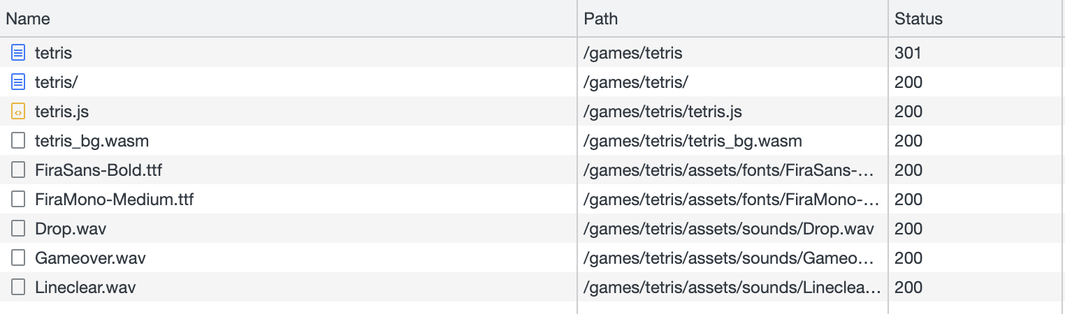 The behavior of `zola serve` is not same as `zola build` · Issue #2120 · getzola/zola · GitHub