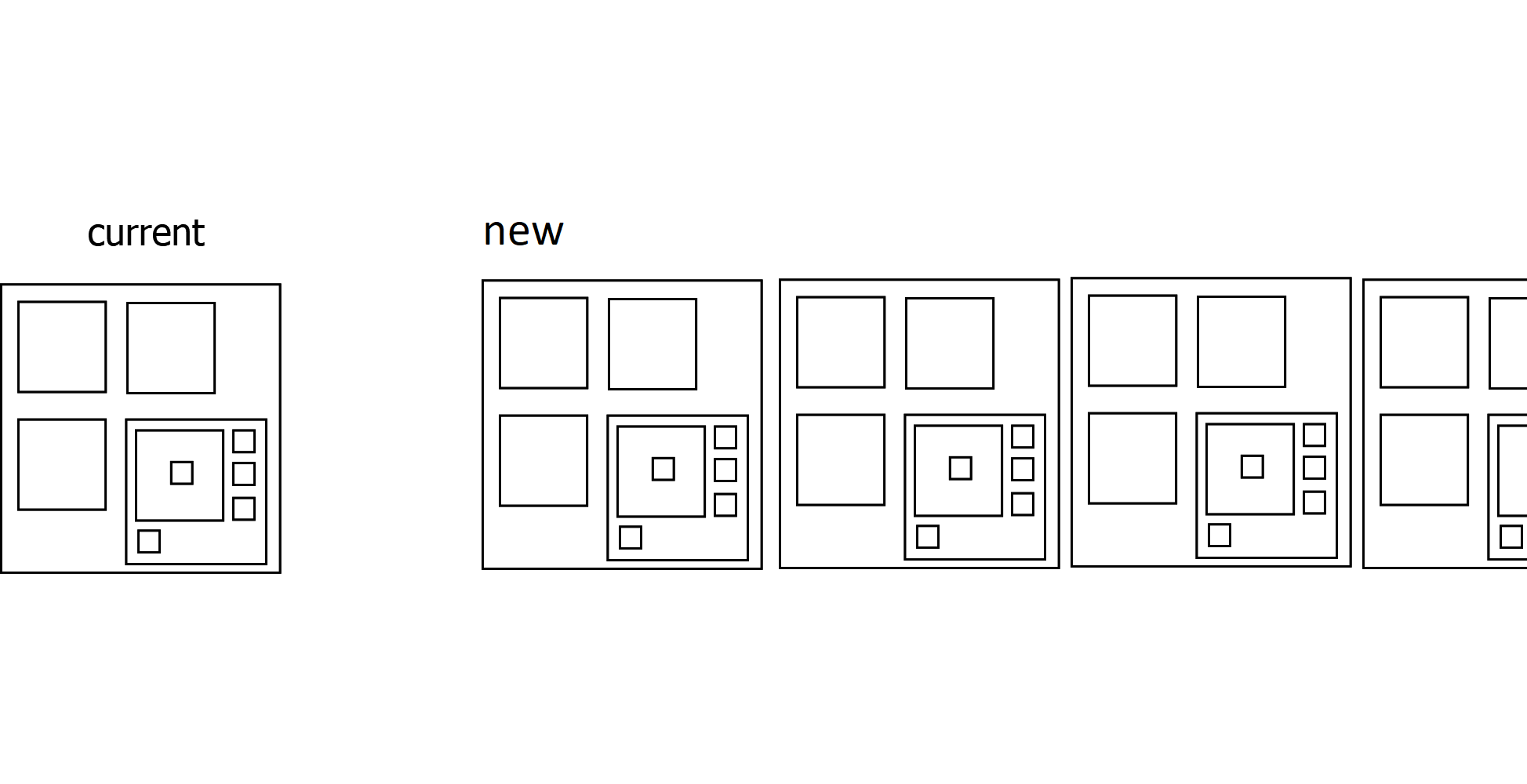 Extend the layout algorithm with linear city layout · Issue #281 · codemetropolis/CodeMetropolis ...