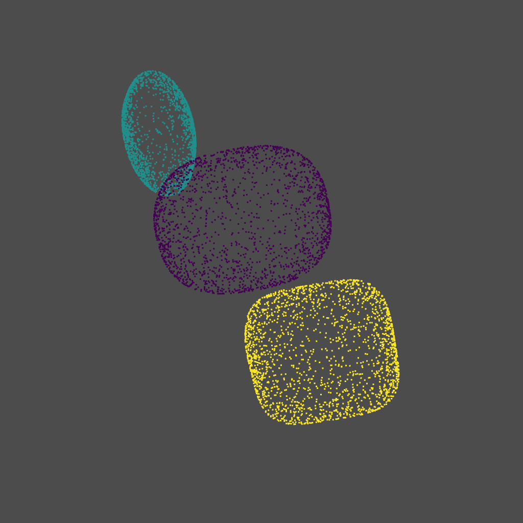 Trying To Determine The Shape Parameters Of Multiple Objects · Issue 533 · Torch Points3d Torch