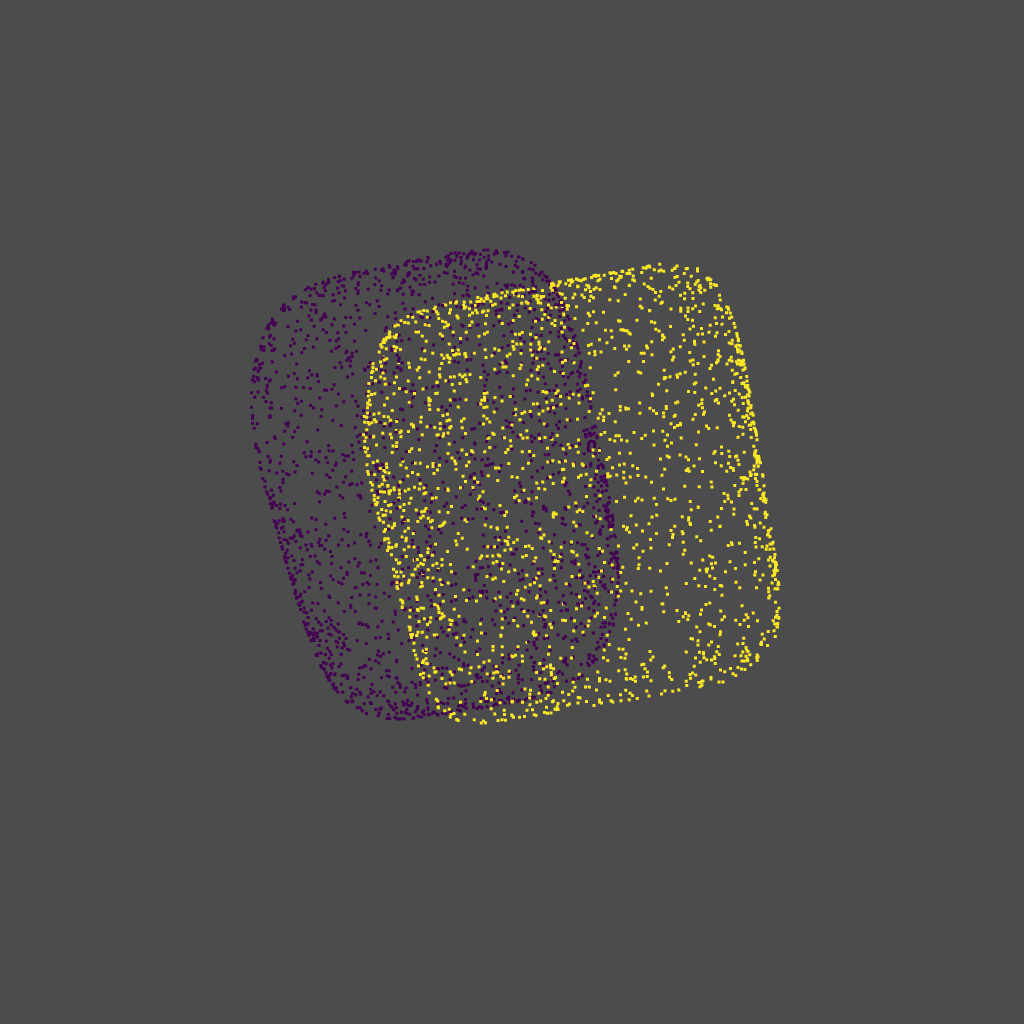 Trying To Determine The Shape Parameters Of Multiple Objects · Issue 533 · Torch Points3d Torch