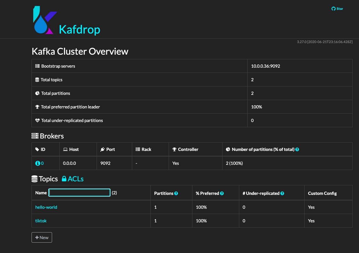 Implement Describeacls In The Kafka Api · Issue 764 · Redpanda Dataredpanda · Github