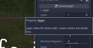 `CanvasLayer.layer` draws higher value first, but description describes ...