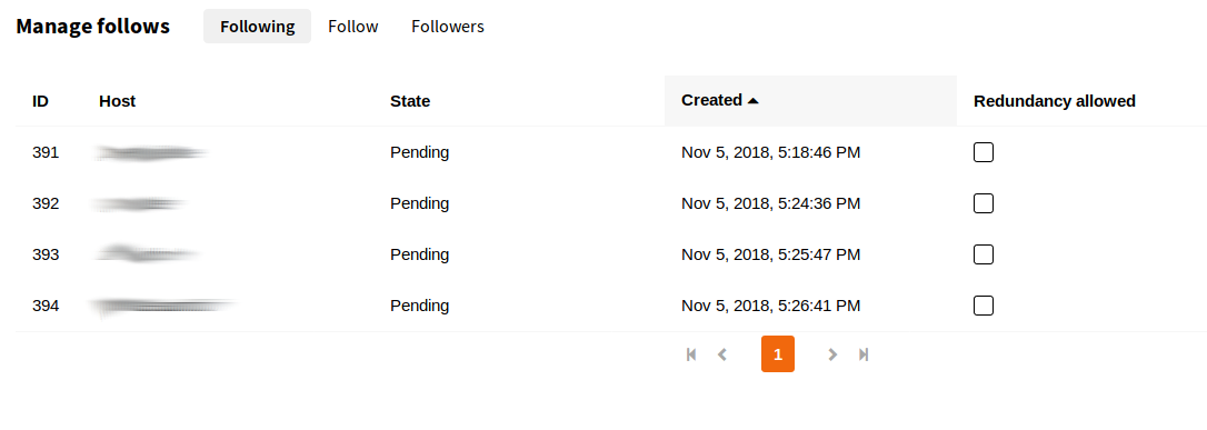 Can't join instances after hostname change · Issue #1376 · Chocobozzz/PeerTube · GitHub