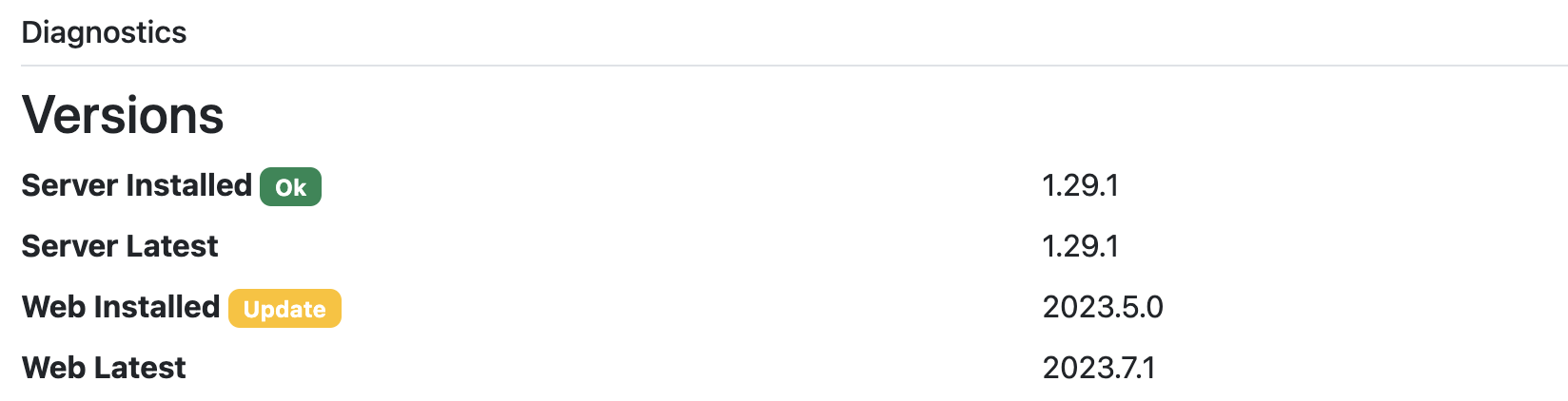 Using Bitwarden's push service · dani-garcia vaultwarden · Discussion #2469 · GitHub