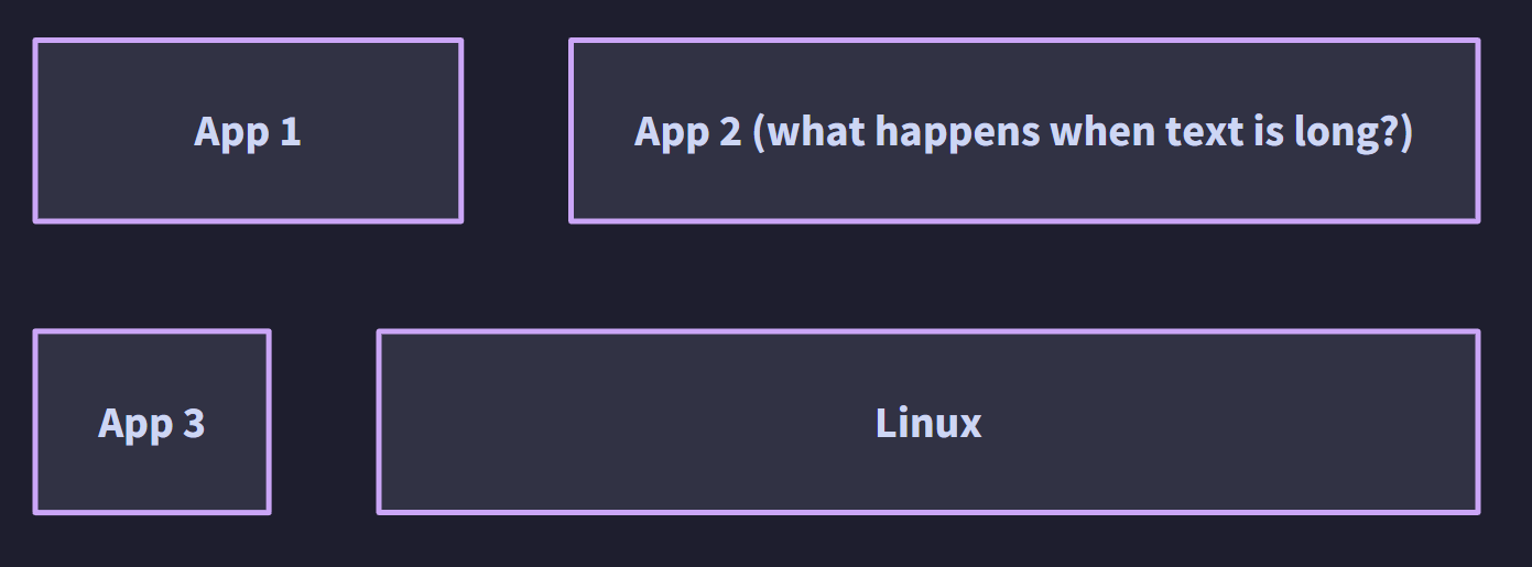 Grid Enhancement: use `grid-column-span` instead of `width` for elements that span across ...