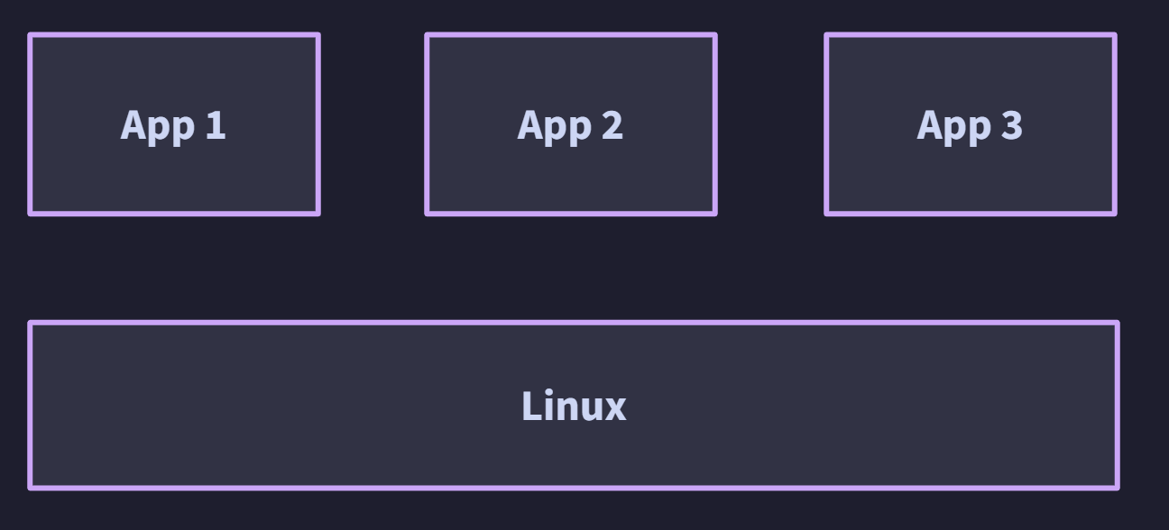 Grid Enhancement: use `grid-column-span` instead of `width` for elements that span across ...
