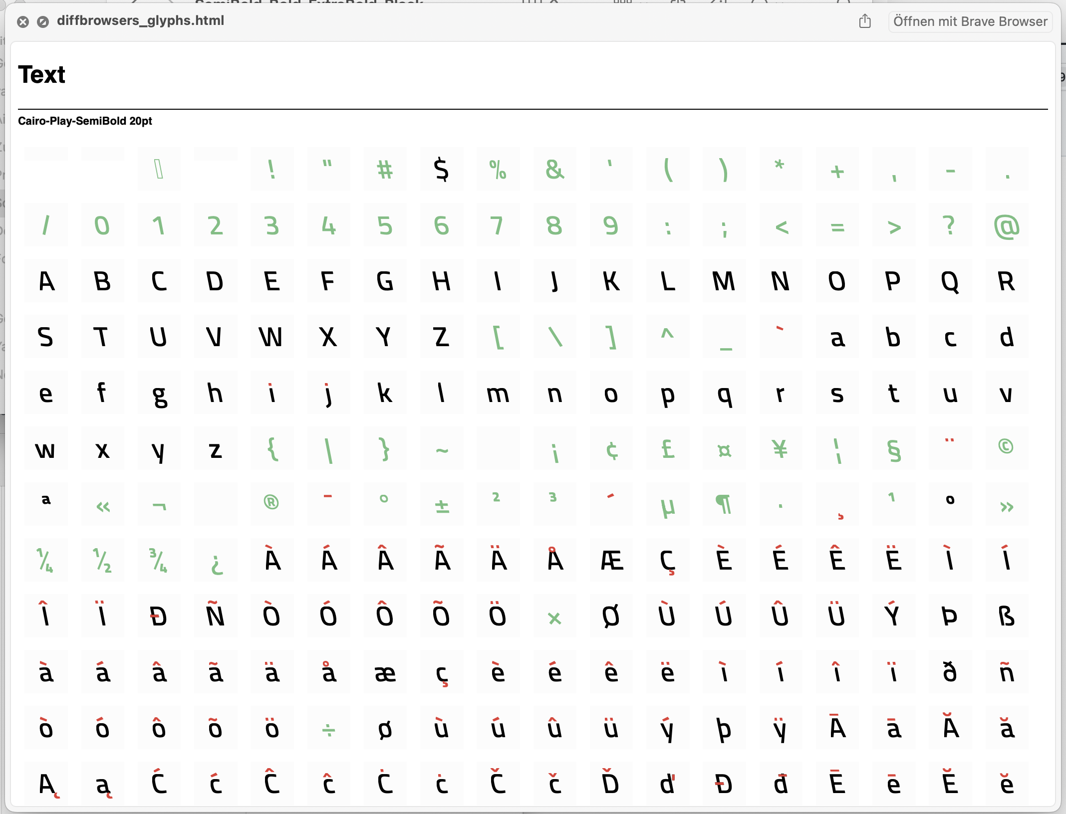 Cairo Play glyphmapping issue · Issue #5913 · google/fonts · GitHub
