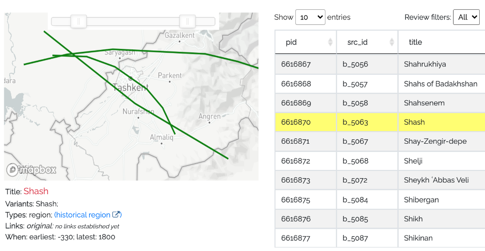 Extending support for GeometryCollection to foreign members · Issue #10935 · mapbox/mapbox-gl-js ...