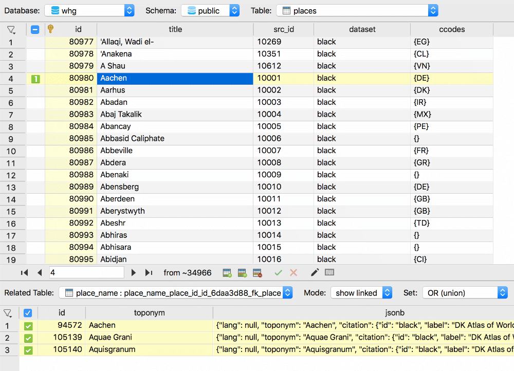 Grid display of linked records (FR) · Issue #5934 · dbeaver/dbeaver · GitHub