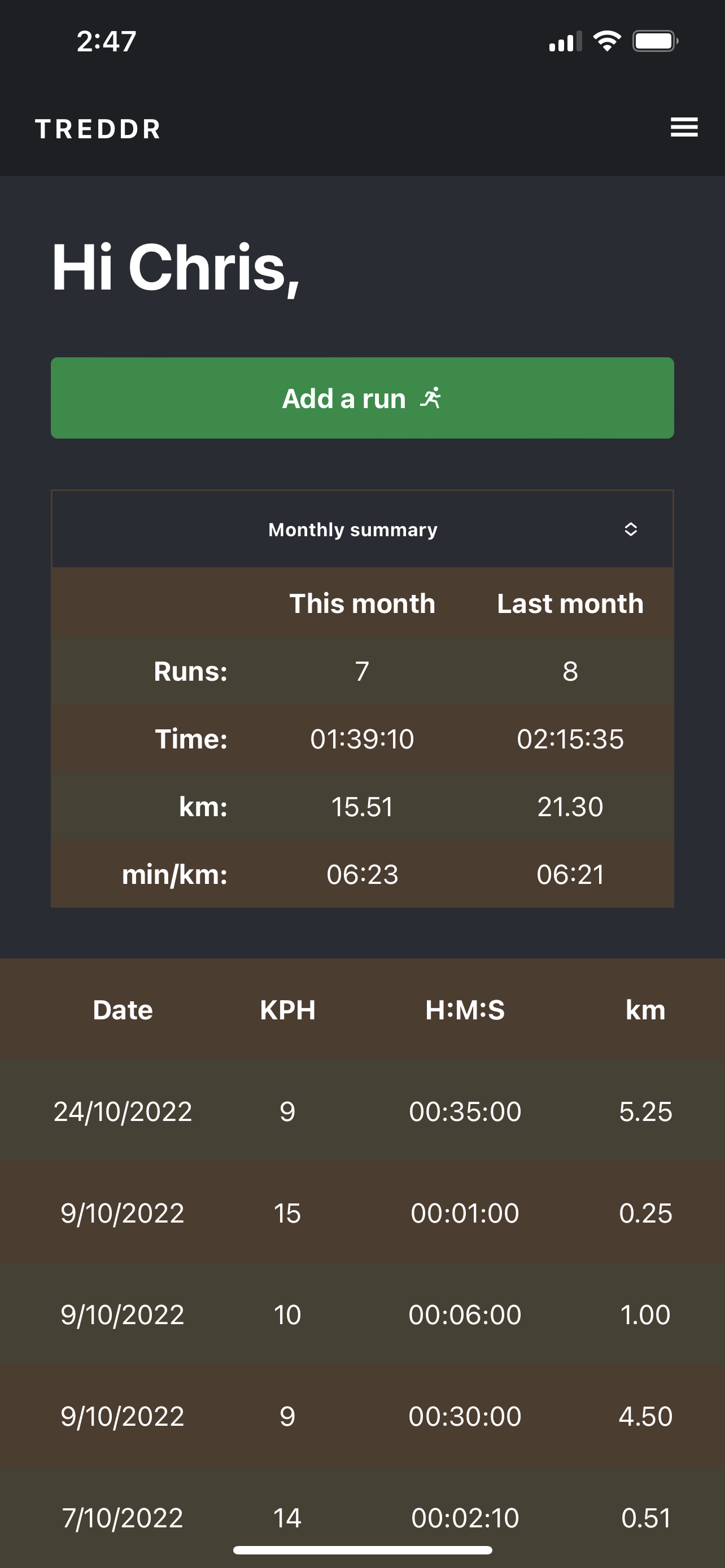 GitHub - chris-hanson/treddr: Simple treadmill logging app.