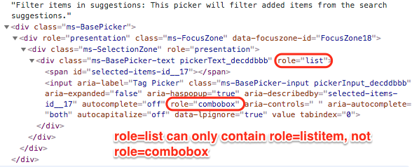 Invalid Aria Role Nesting In Picker · Issue 6891 · Microsoftfluentui · Github