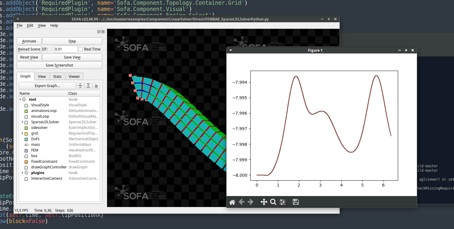 Displacement Graphs · Sofa Framework Sofa · Discussion 3958 · Github