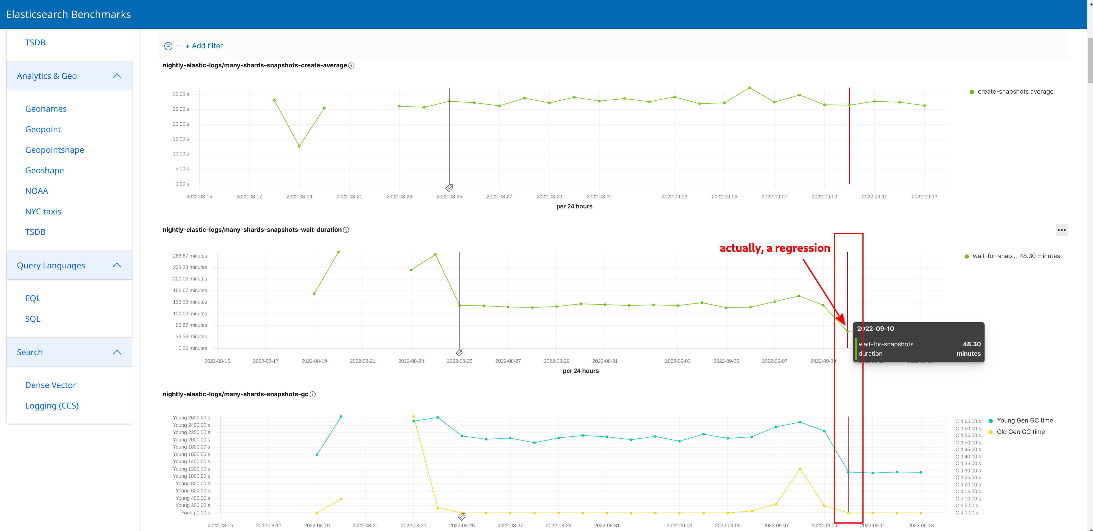 Default To `abort` For ` On Error` · Issue 1581 · Elasticrally · Github