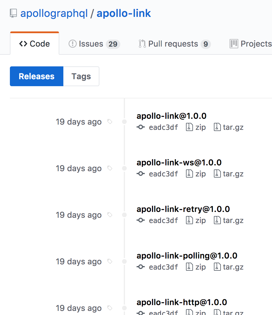 Missing changelog entries for apollo-link · Issue #237 · apollographql/apollo-link · GitHub