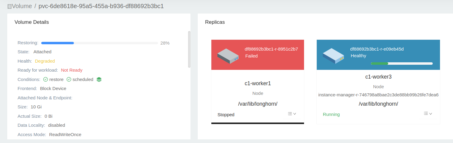 [BUG] Volume restoration will never complete if attached node is down · Issue #5464 · longhorn ...